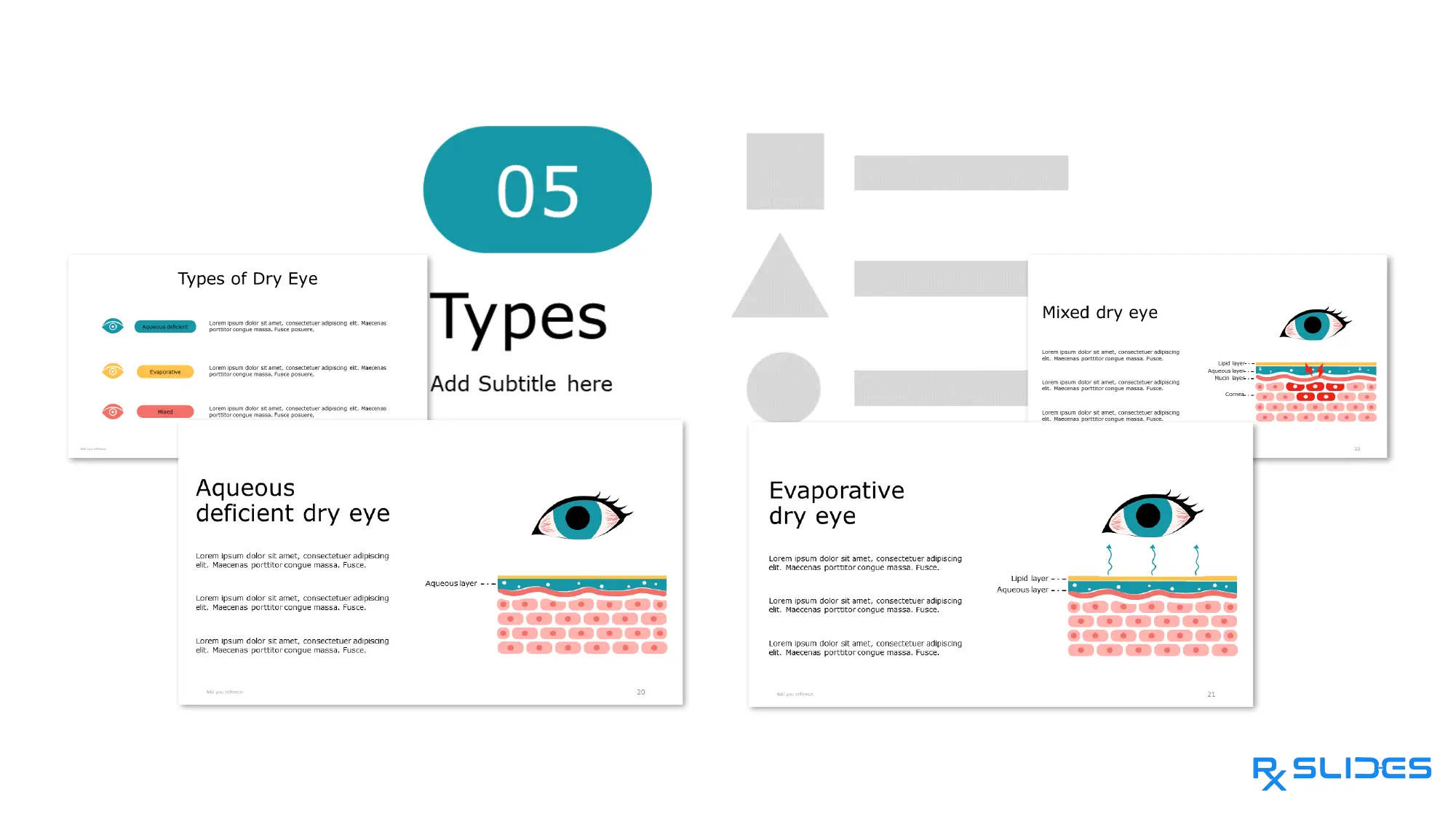 Download Dry Eye PowerPoint Template| RxSlides
